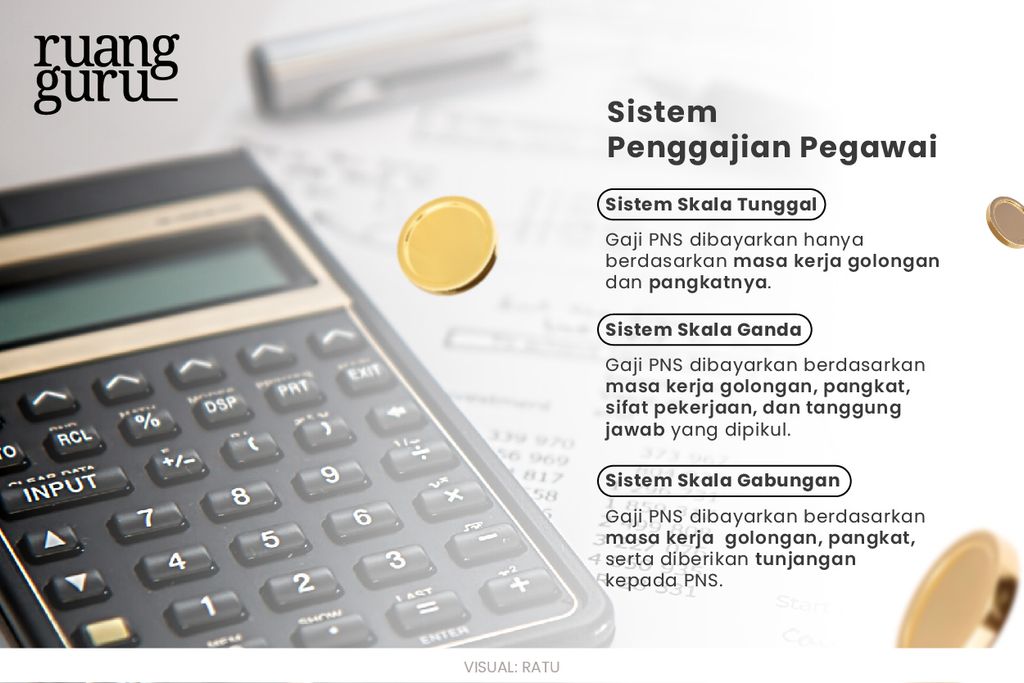 Mengenal Konsep Penggajian dan Tunjangan Pegawai | SMK Kelas 11 ... Mengenal Konsep Penggajian dan Tunjangan Pegawai | SMK Kelas 11 ...